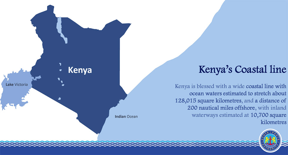 CTC GROUP d.o.o. – 9 Major Ports in Kenya, East Africa